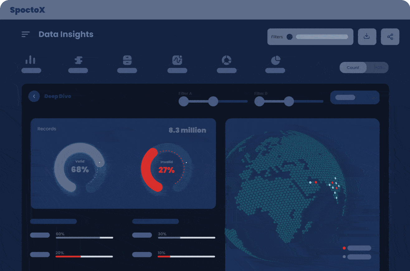 Efficient debt collection partners for AI-enabled loan recovery